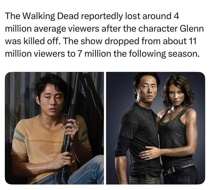 The impact of killing off Glenn was significant for The Walking Dead viewership. - 9GAG