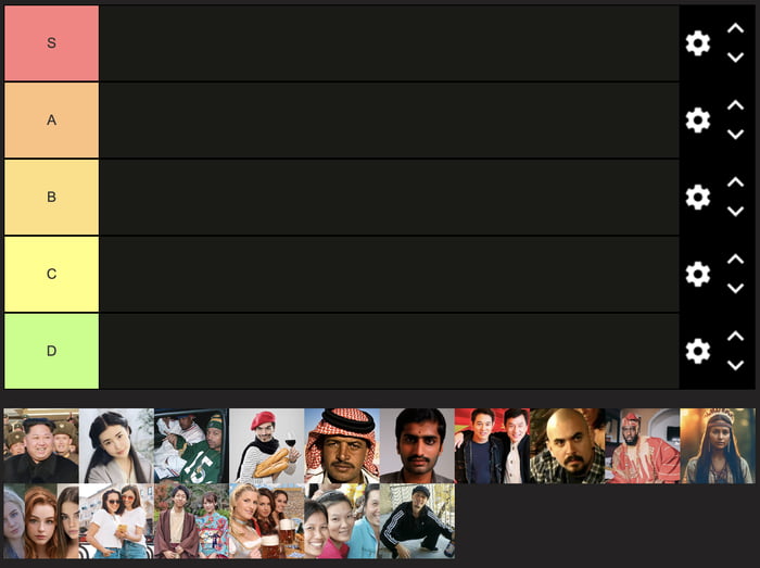 Race Tier List - First: Koreans - 9GAG