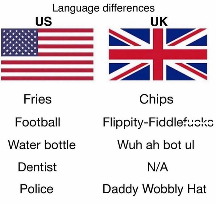 Seems about right for language differences - 9GAG