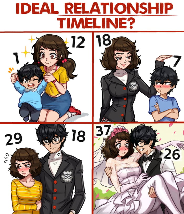 Posting Persona pics daily. Day 2718: P5 Kawakami and Joker - 9GAG