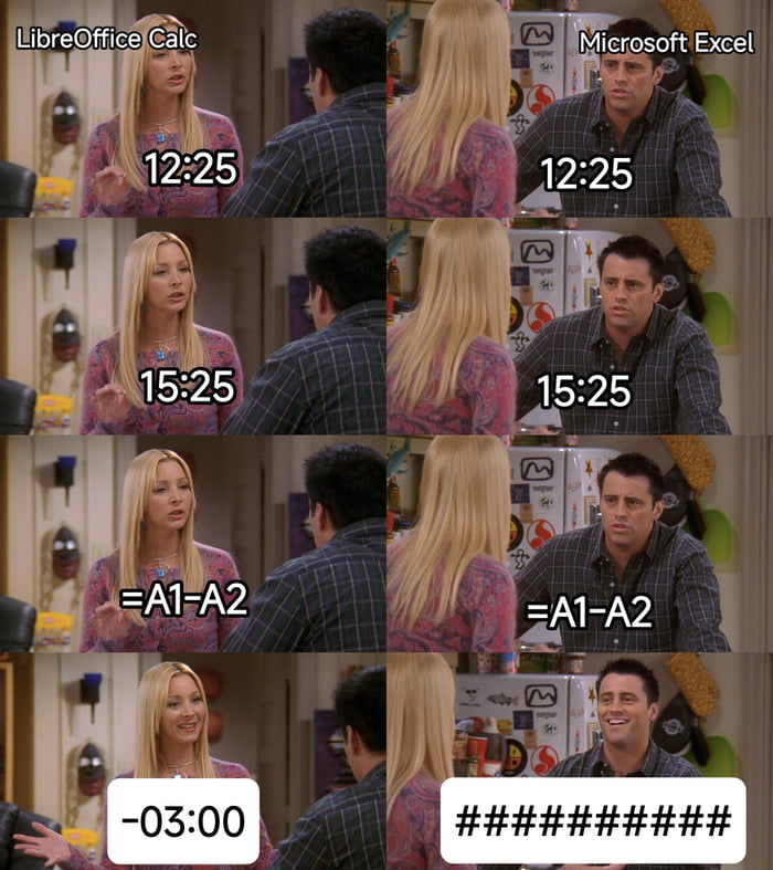 More Excel things - 9GAG