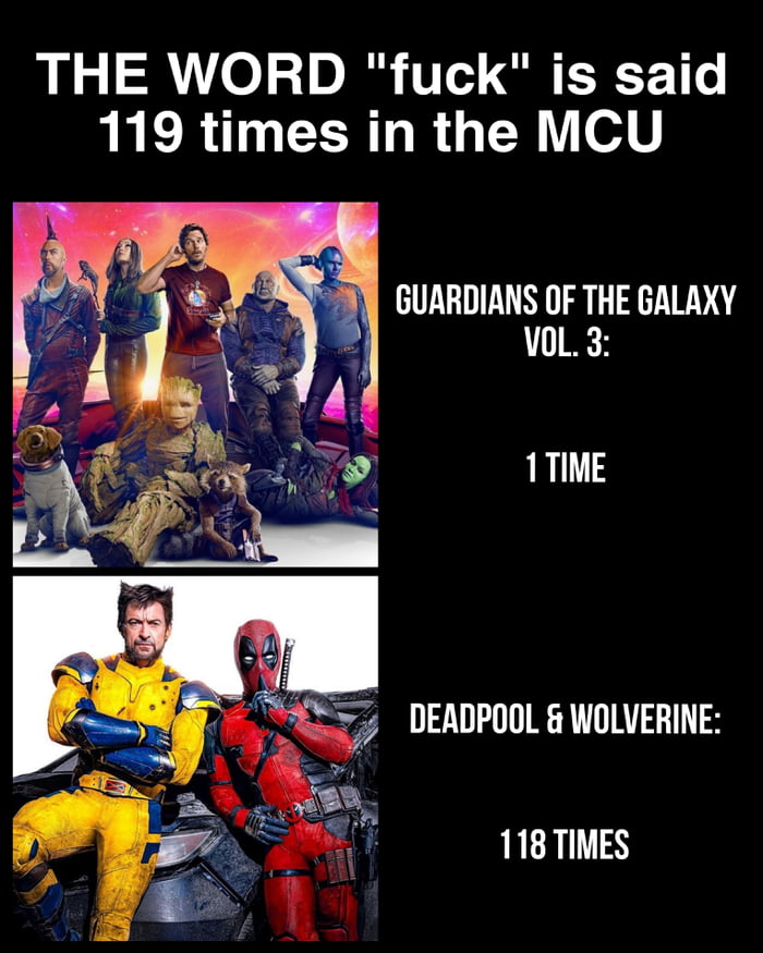 The word "f*ck" is said 119 times in the MCU - 9GAG