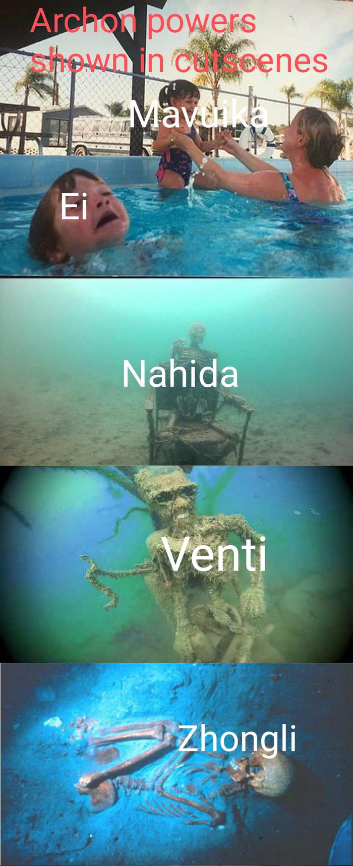 Regarding the amount of powers and abilities the Archons have each ...