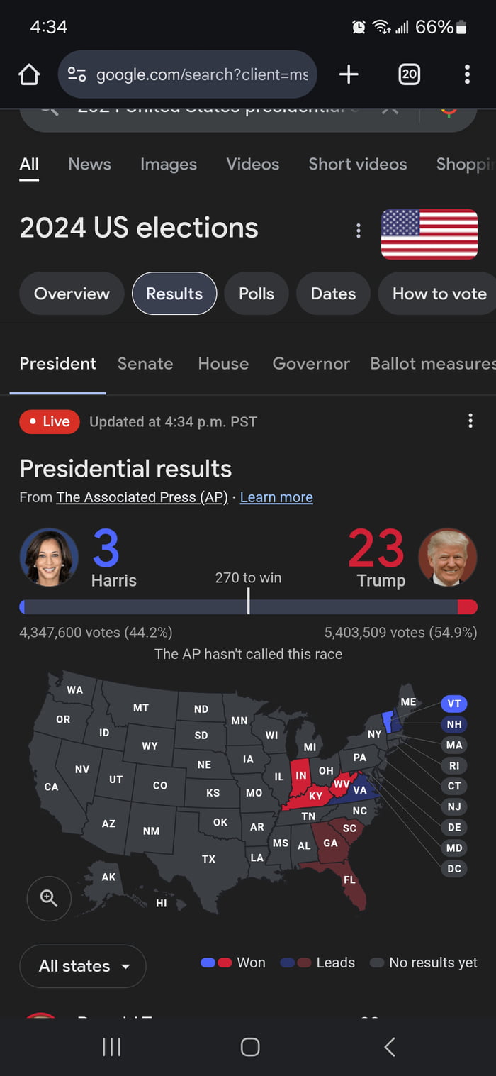 I got my popcorn ready - 9GAG