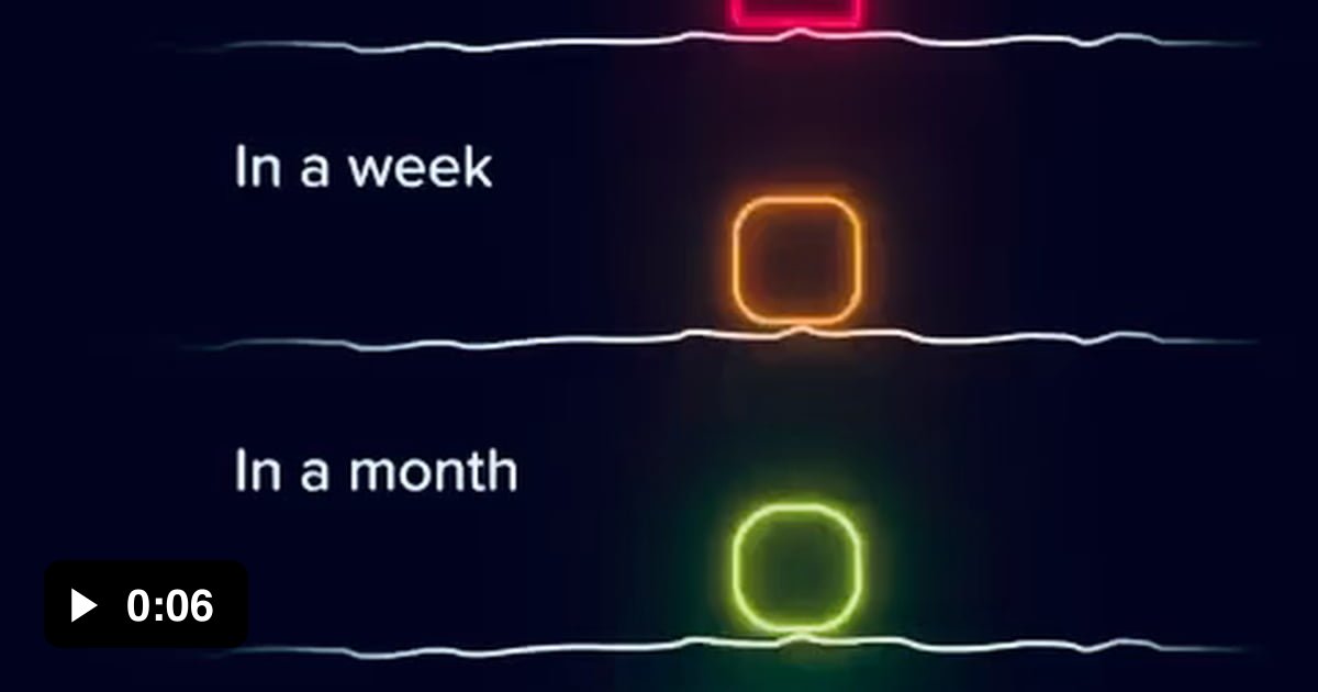 Mastering the Art of Consistency: Unlock Your Potential - 9GAG