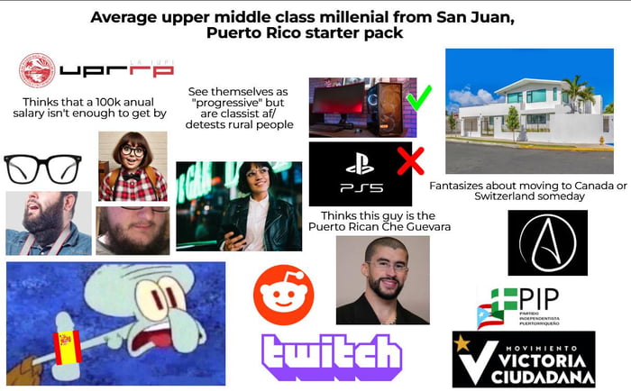 Average upper middle class millennial from San Juan, Puerto Rico ...