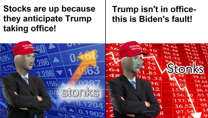 Schrödinger's Stock Market - 9GAG