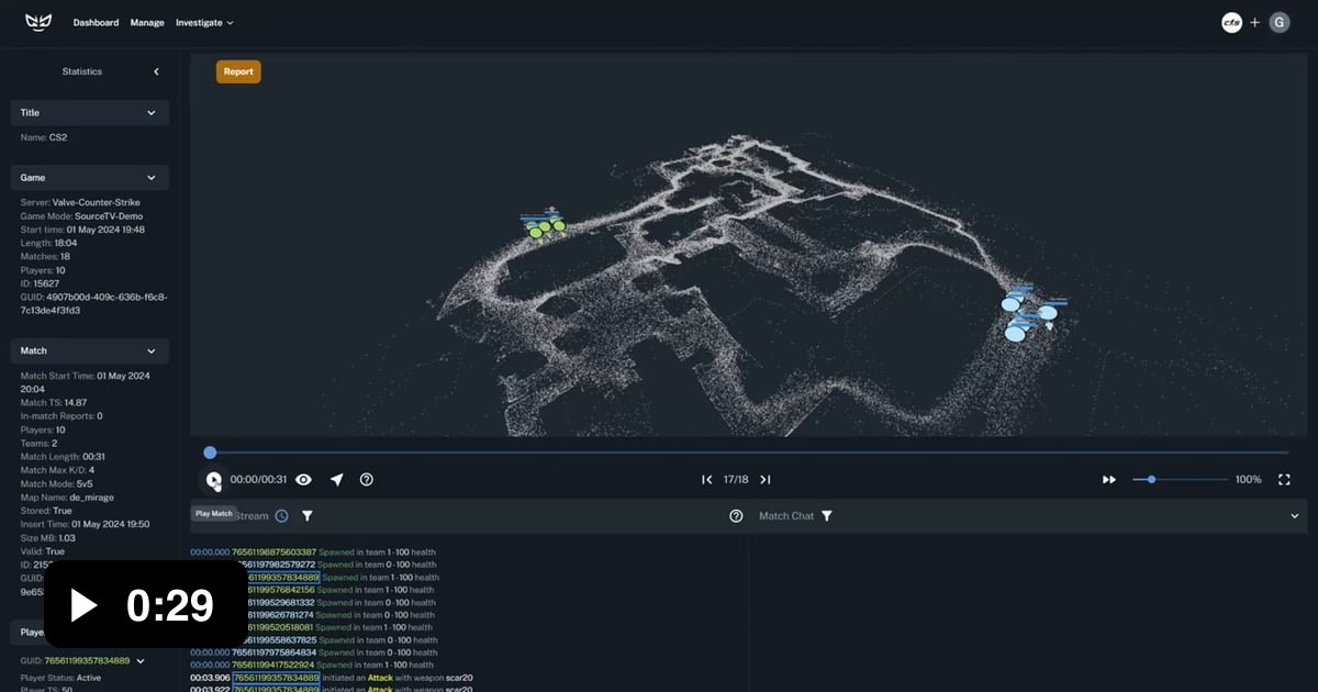 This is not HvH, it's an official, ranked cs2 server and everyone are ...