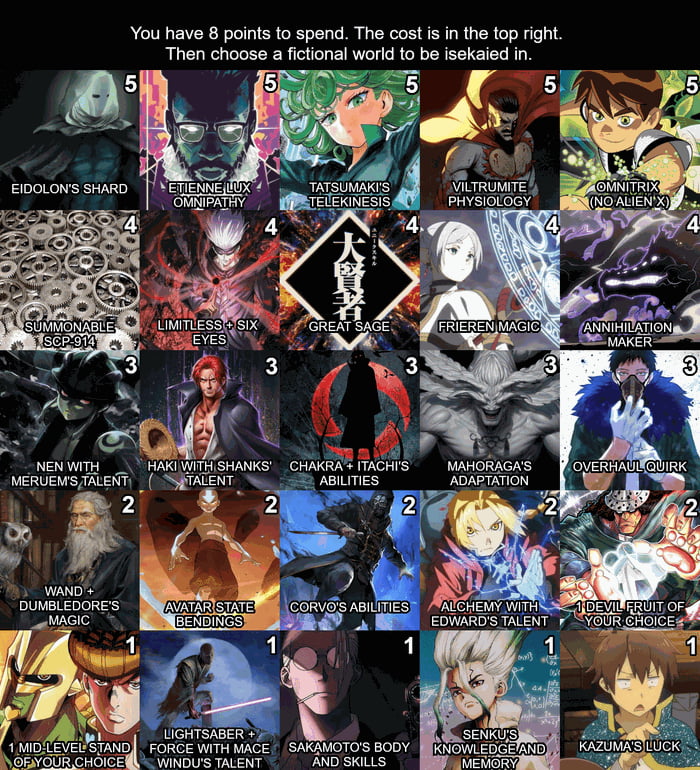 Make a choice - 9GAG