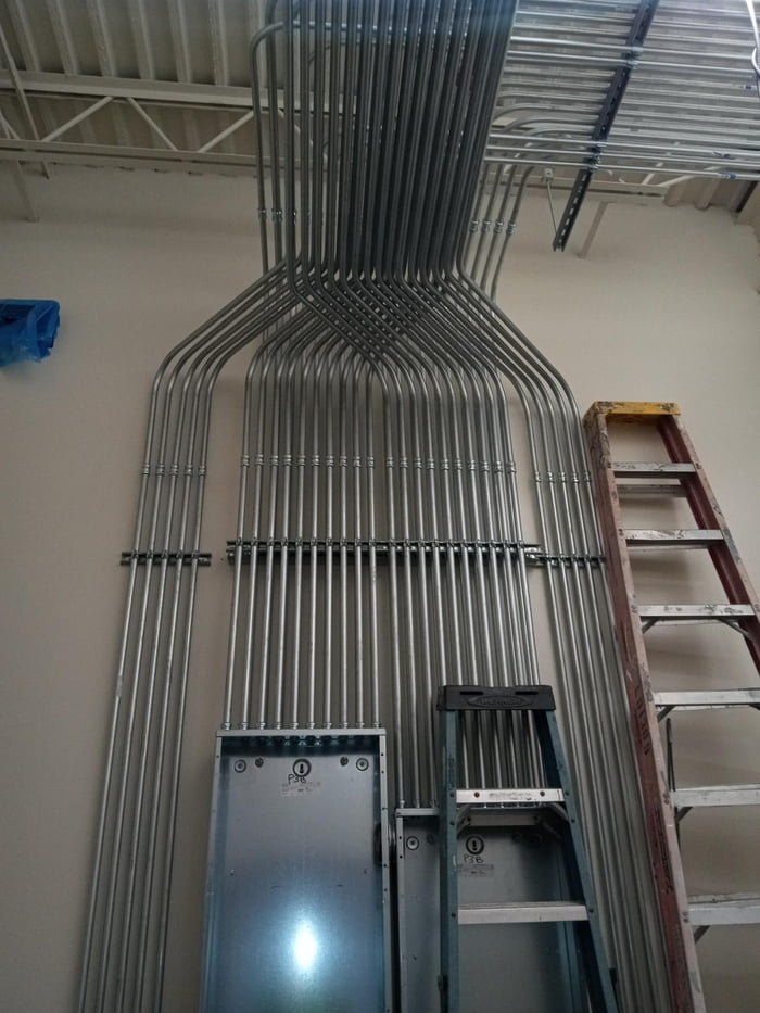 Distribution panel - 9GAG