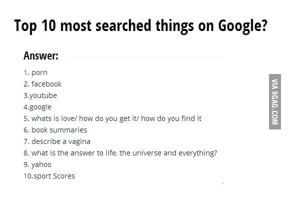 Why is google number 4? - 9GAG