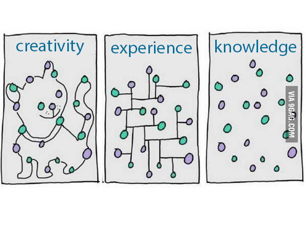 Creativity vs experience vs knowledge - 9GAG