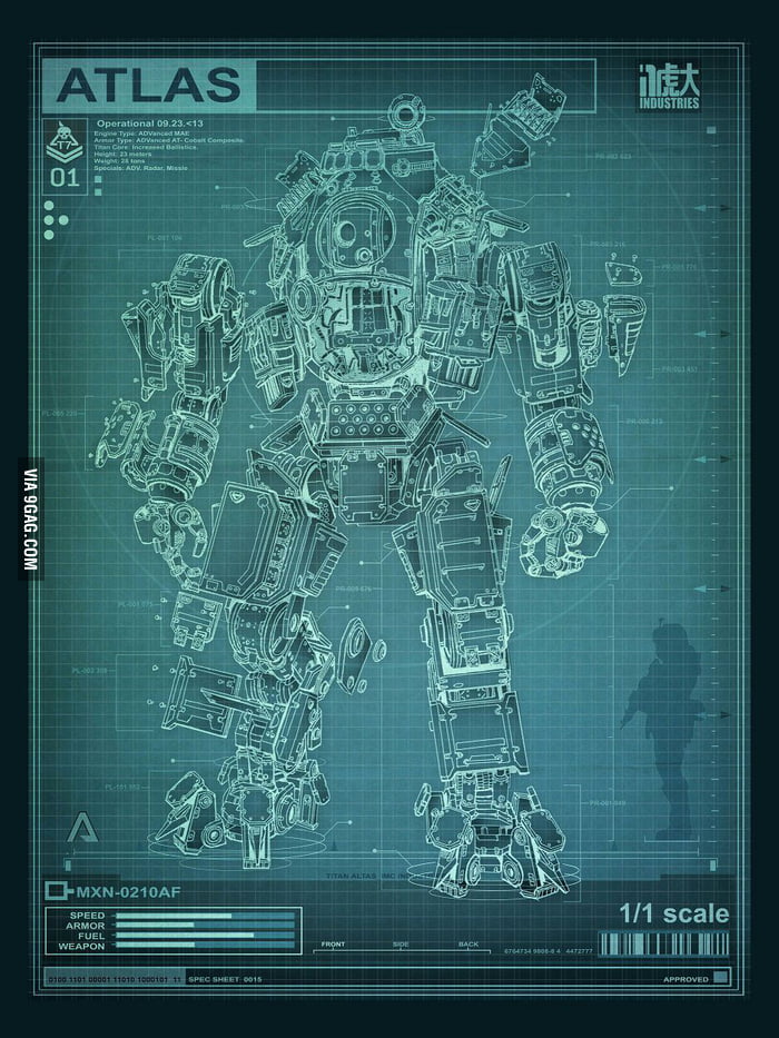 The atlas titan blueprint from Titanfall. - 9GAG