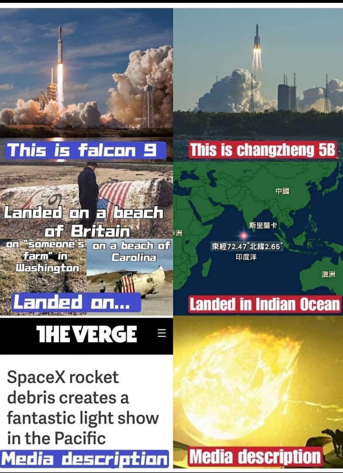 It's anglosphere media, what'd you expect? - 9GAG