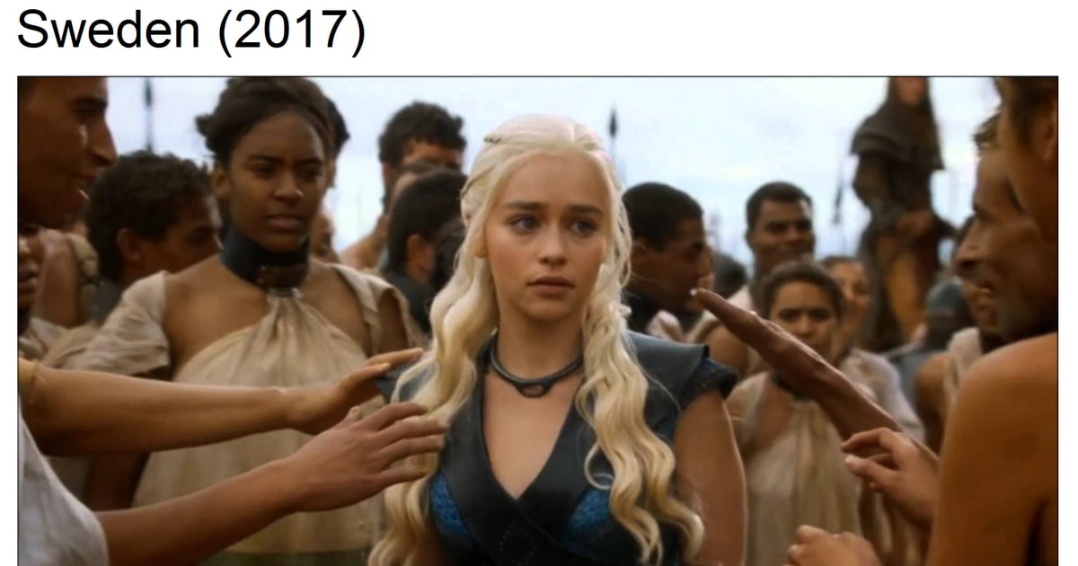 So progressive... - 9GAG