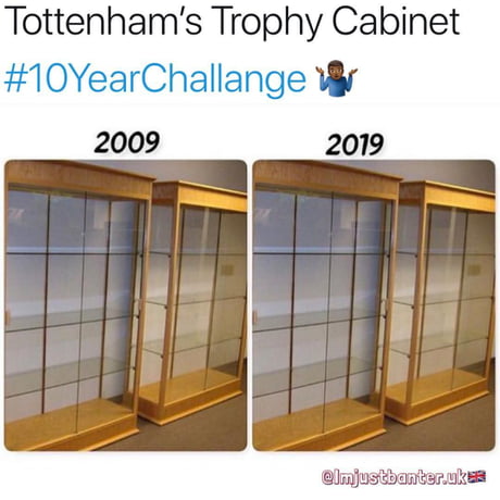 Empty Trophy Cabinet Spurs | www.stkittsvilla.com