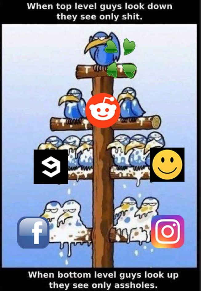 The hierarchy of meme creation - 9GAG