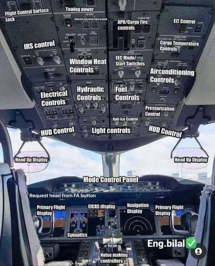 Part two to my first post. Here’s the cockpit labels in case your pilot ...