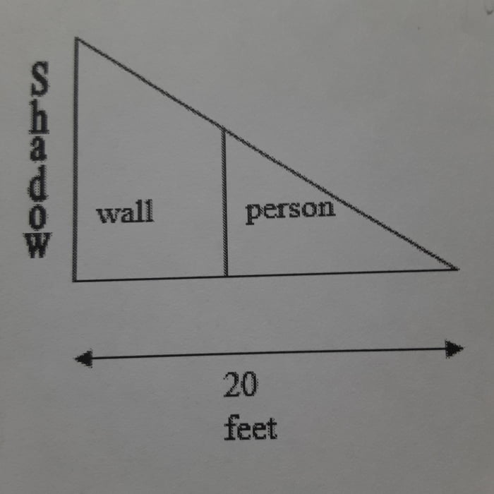 A diagram in a math problem - 9GAG