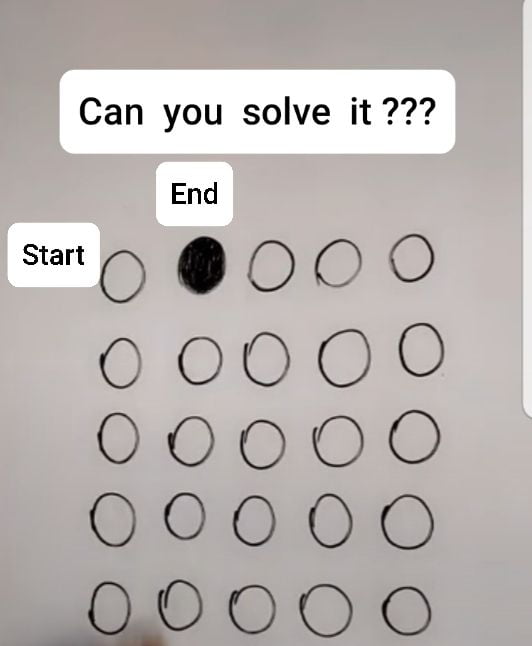 Only straight vertical or Horizontal lines - 9GAG
