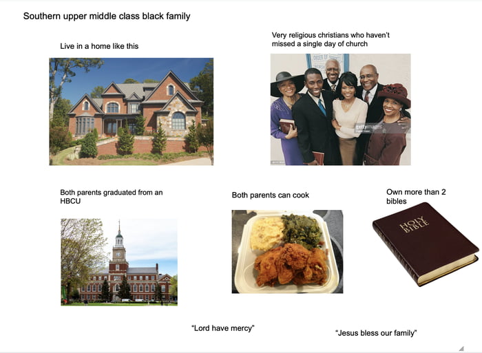 Southern Upper middle Class Black Family Starter Pack 9GAG southern-upper-middle-class-black-family-starter-pack-9gag
