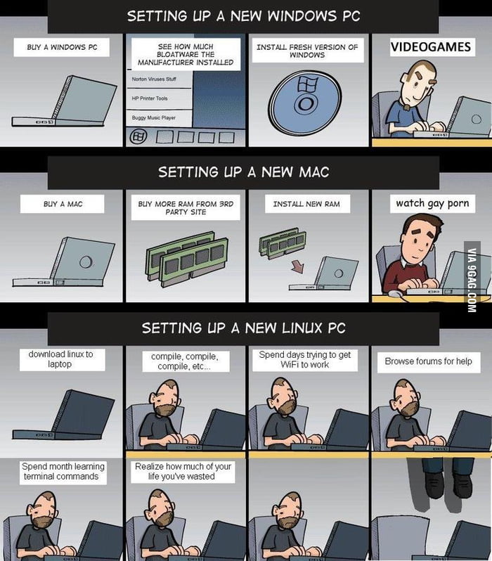 Thats Weird, Why Linux is so unpopular in Consumer PC's... - 9GAG