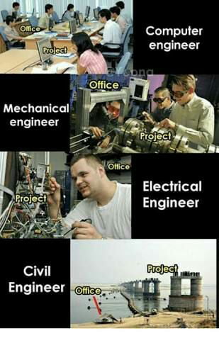 Structural Engineering Memes