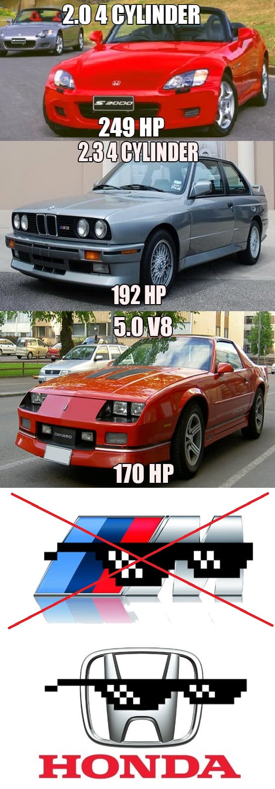 Fixed it for ''German Engineering'' guy - 9GAG