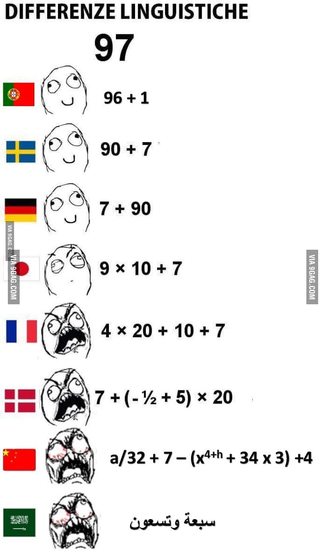 Languages Math Logic... - 9GAG
