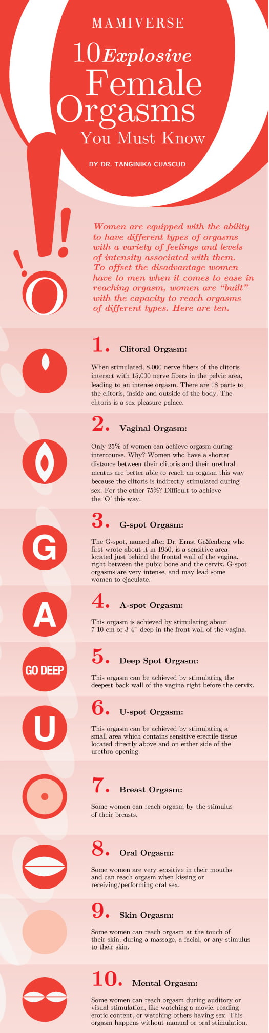 10 Explosive Female Orgasms 9gag