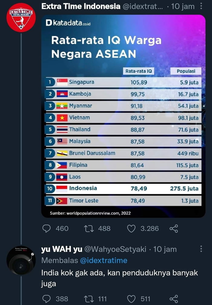 Langsung terverifikasi hehe - 9GAG