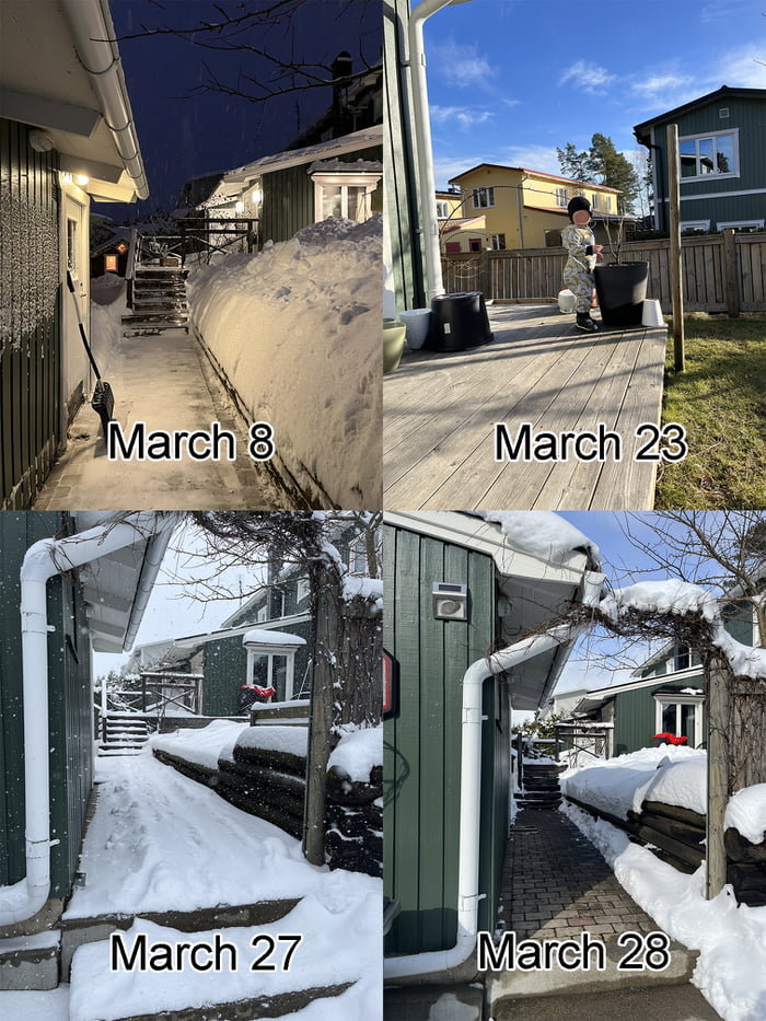 Spring time in Sweden, not schizophrenic at all - 9GAG