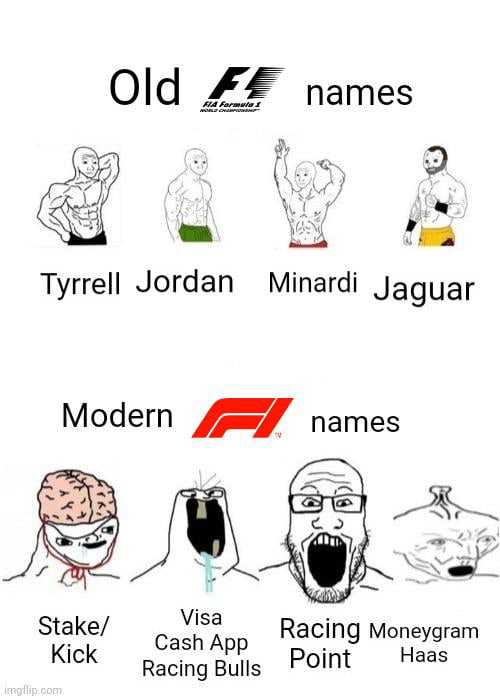 Names - 9GAG