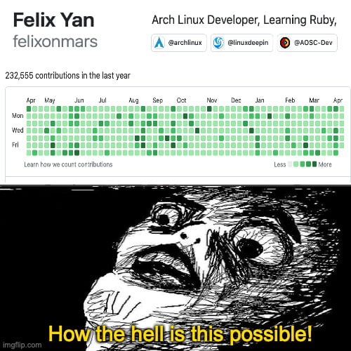 Arch linux community be like - 9GAG