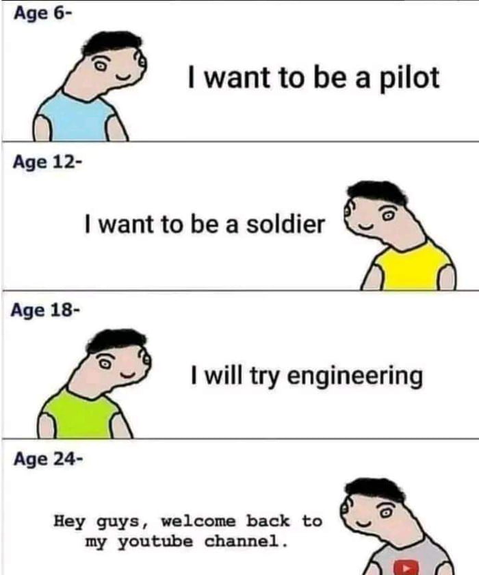 Or tiktok channel for 9gaggers - 9GAG