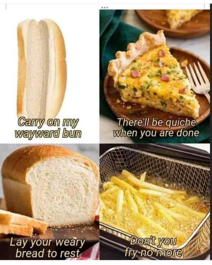 The Road so far - 9GAG