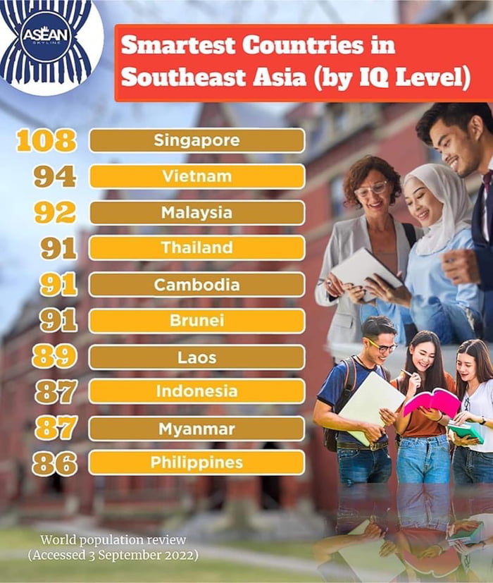 So, I am smart? - 9GAG