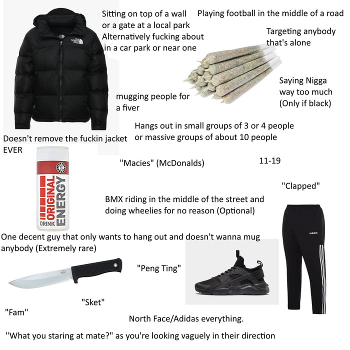 UK Roadman Starter Pack - 9GAG