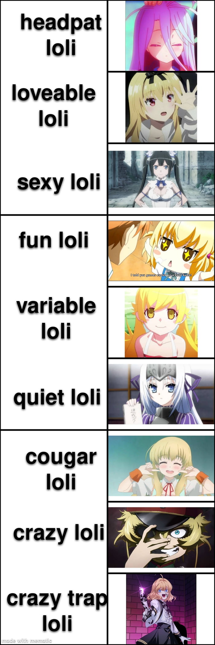 Types of lolis - 9GAG