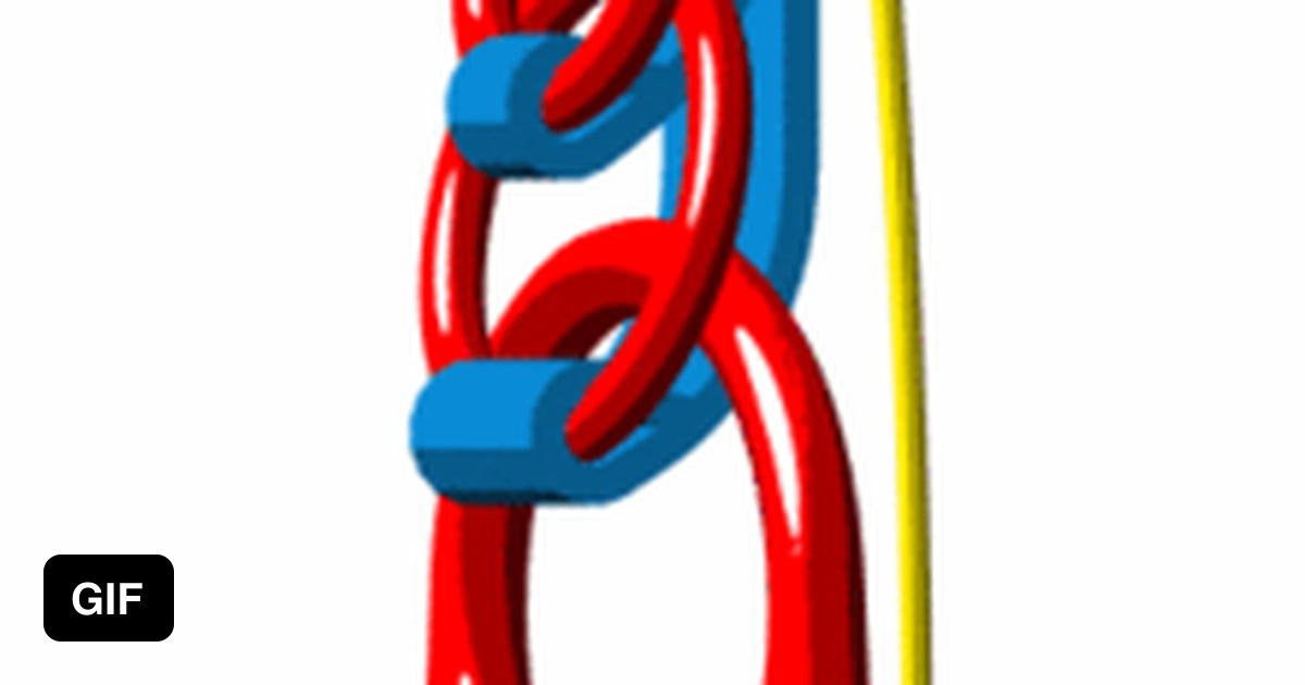 How a parachute 3-ring release mechanism works - 9GAG