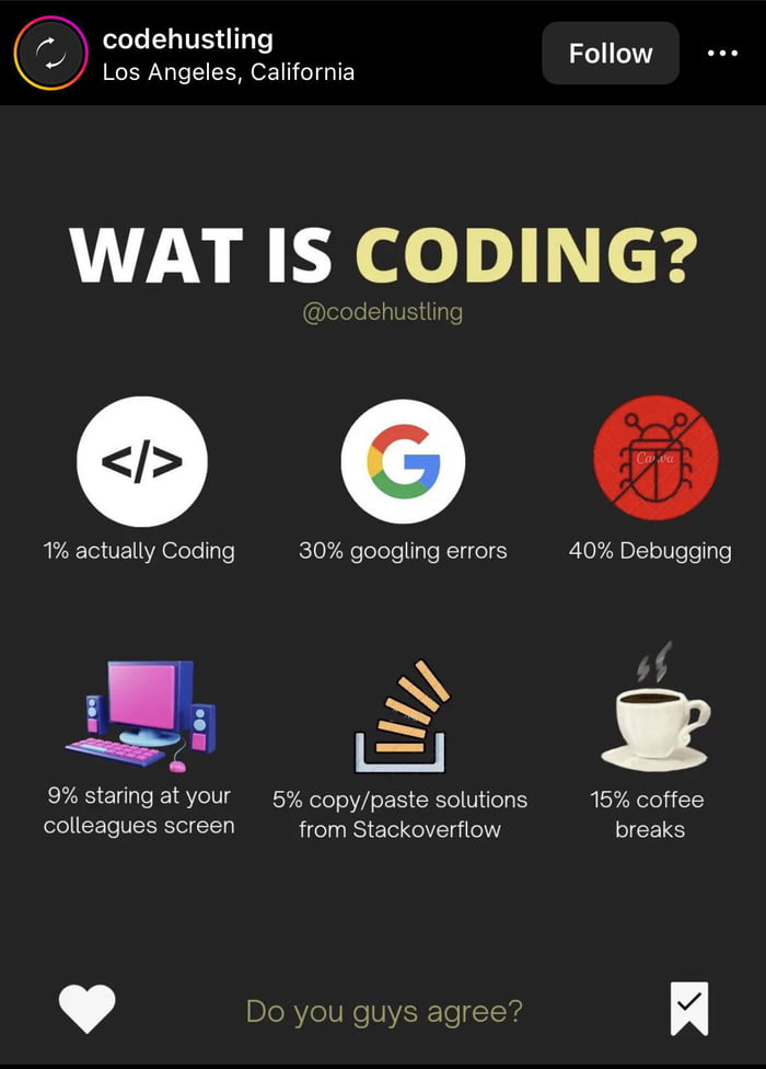 Coding is 1% coding - 9GAG
