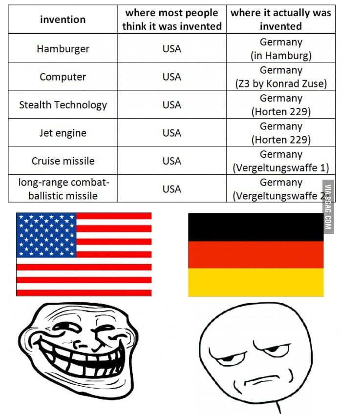 How to troll germany - 9GAG