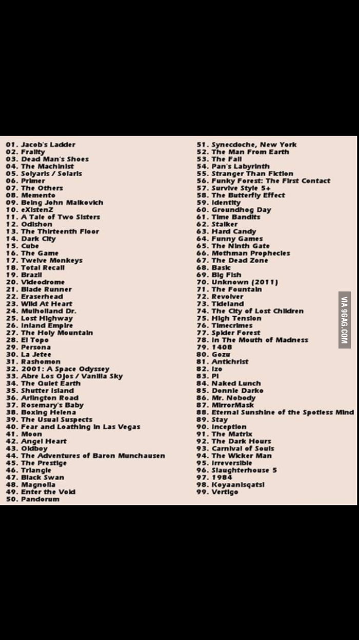 99 Brain Rape movies... - 9GAG