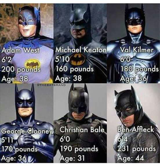 Hah! batnipple for the win. I mean batfleck. - 9GAG