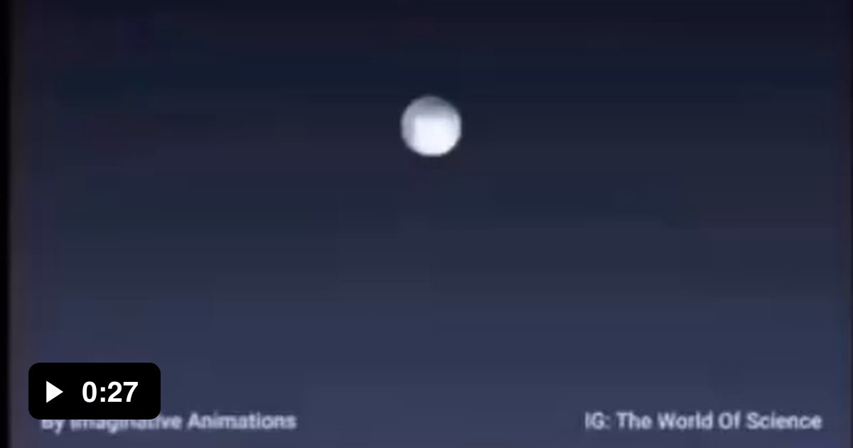 1st dimension to the 12th dimension, a concept we will sadly never ...
