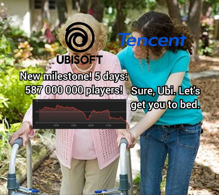 New milestone for AC Shadows - 9GAG