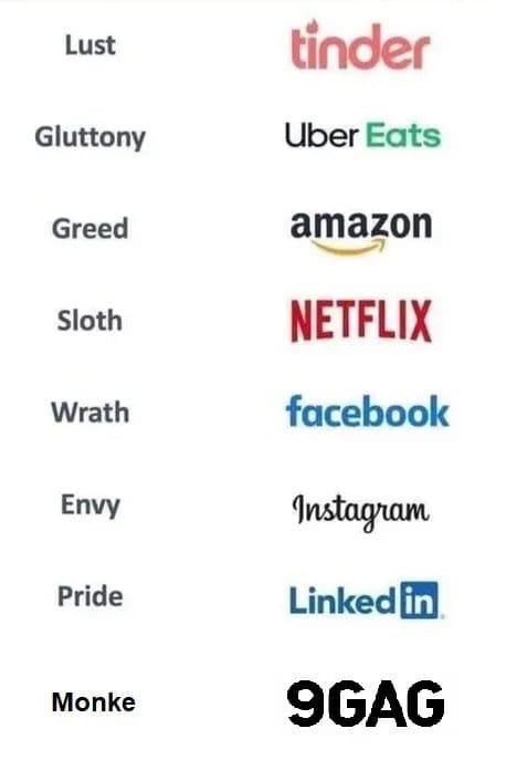 Old post (repost) and kinda true - 9GAG