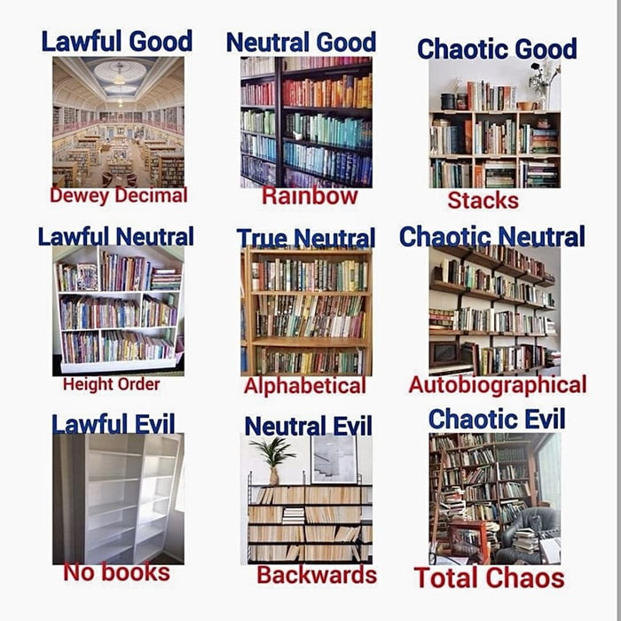 Not mine. It is totally wrong. I am at bottom right, like most book ...
