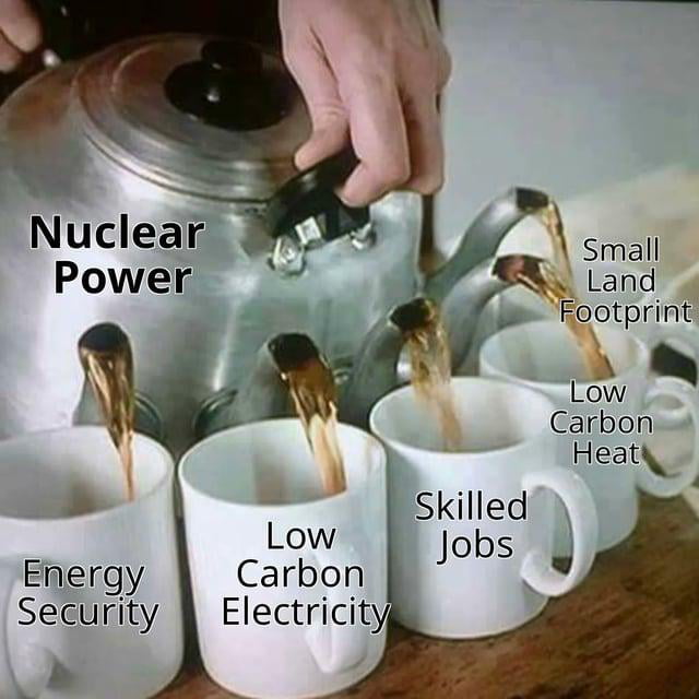 Another nuclear meme for you because the previous one did well. We need ...