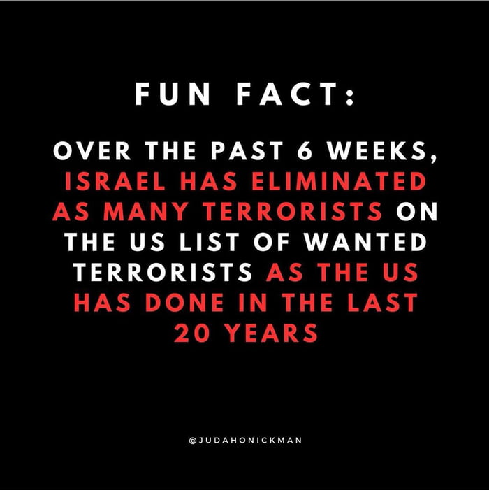 Fun fact - 9GAG
